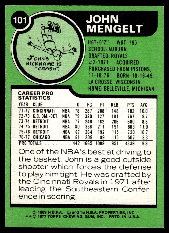 1977-78 Topps John Mengelt Chicago Bulls #101 | eBay