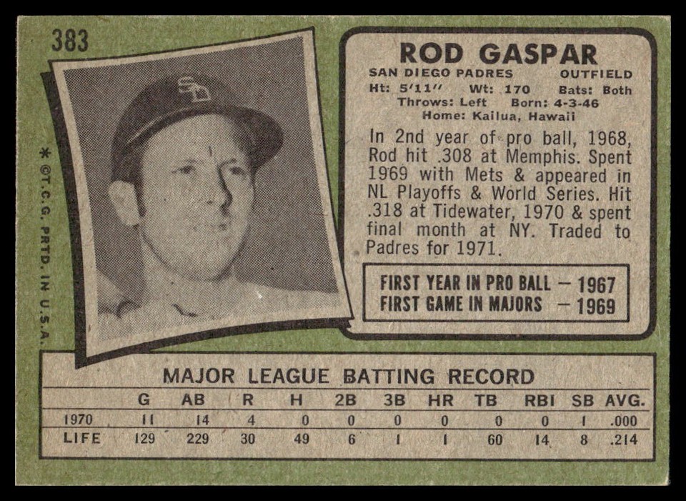 1971 Topps #383 Rod Gaspar San Diego Padres VG-VGEX | eBay