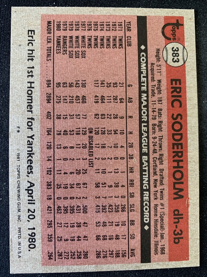 1981 Topps Baseball Card #383 Eric Soderholm New York Yankees NmMt Free ...