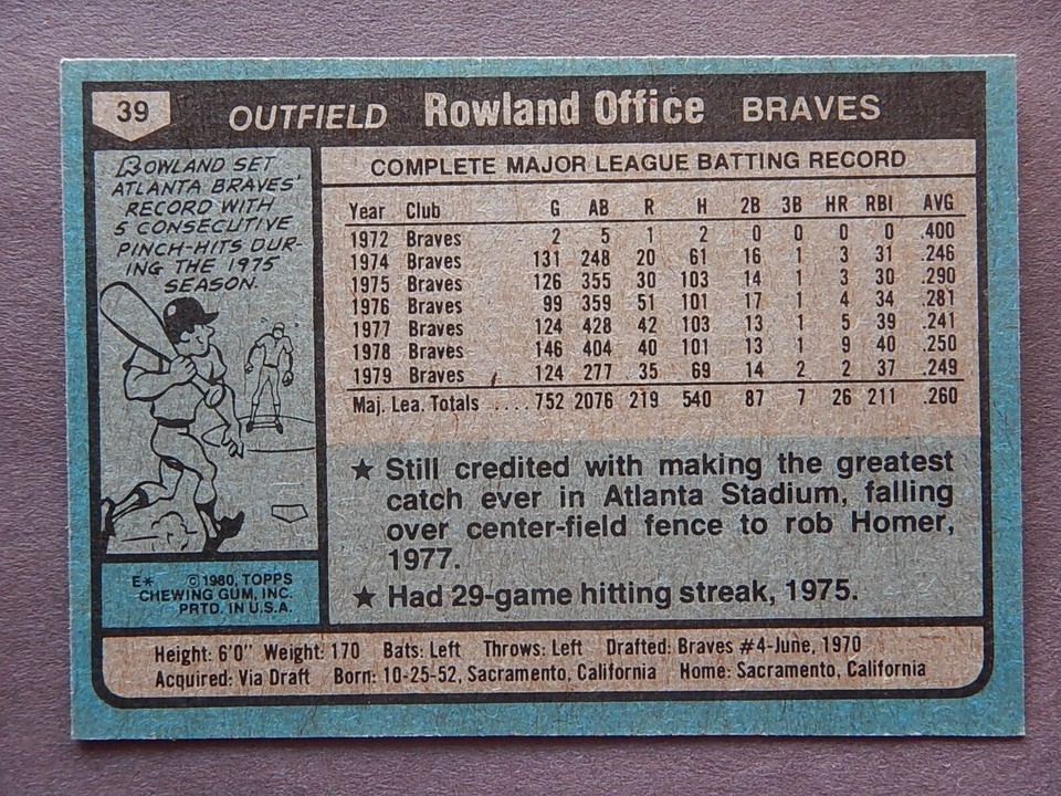 Rowland Office #39 Topps 1980 Baseball Card (Atlanta Braves) *VG | eBay