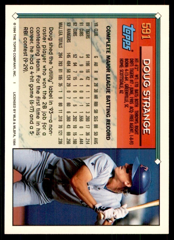 1994 Topps Doug Strange Baseball Cards #591 | eBay