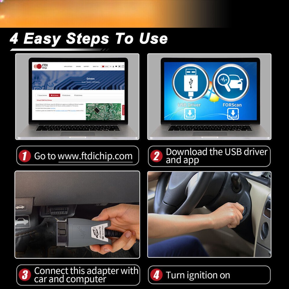 New Car Diagnostic Tools FORScan OBD2 Automotive Scanner MS/HS CAN PK ...