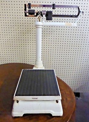 Scales - Continental Scale