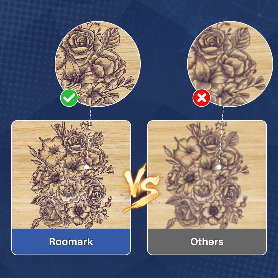 Roomark 5W Laser Engraving Cutting Machine 400 x 400mm Laser Engraver ...