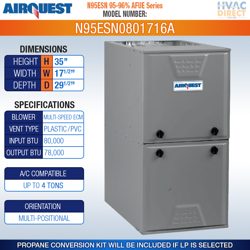 80,000 BTU 96% AirQuest-Heil 1 Stage Natural Gas or Propane/LP Furnace ...