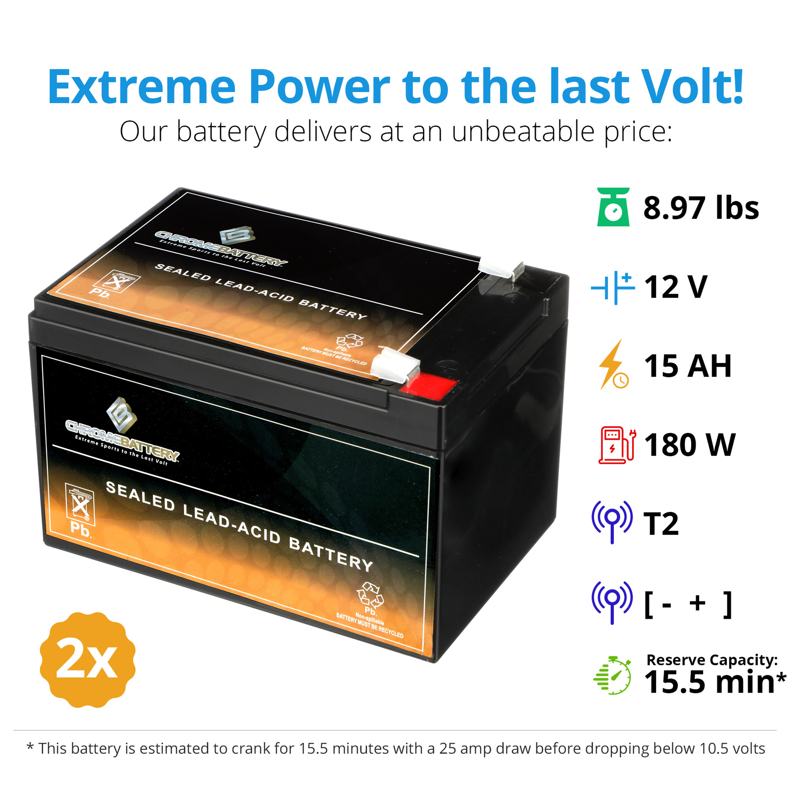 12V 15AH Sealed Lead Acid (SLA) Battery T2 Terminals for GoGo Scooter ...