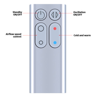 New Remote Control For Dyson AM04 AM05 Hot+Cool Fan Heater Part #922662 ...
