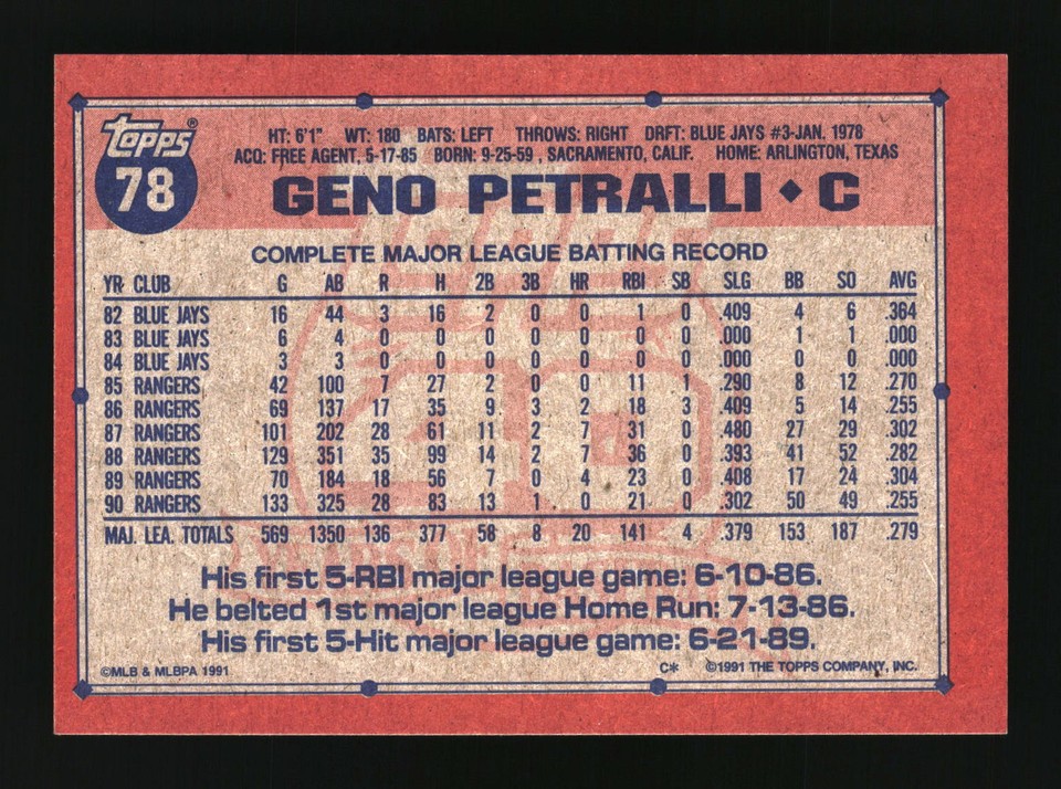 1991 Topps #78 Geno Petralli NM | eBay