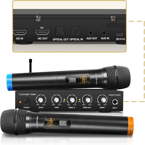 Wireless Microphone Karaoke Mixer System with HD Audio Return Channel ...