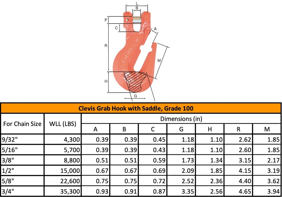 Cartec 100 Clevis Grab Hook CFX13 1/2" Orange Cradle Grab Hook Cartec ...