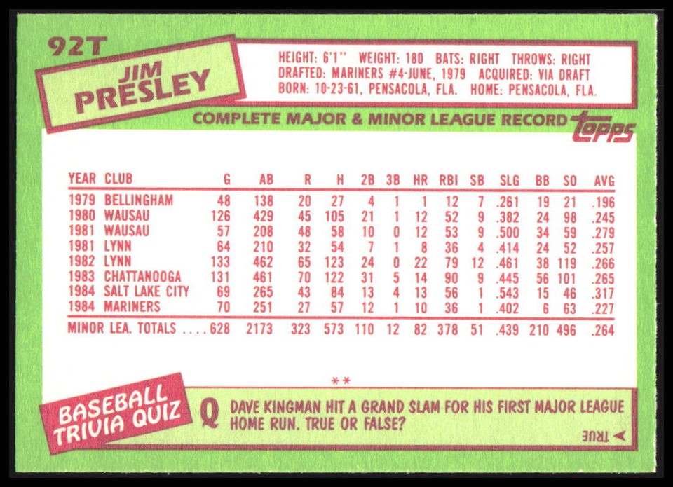 1985 Topps Traded Jim Presley #92T Seattle Mariners 5K | eBay