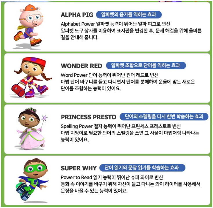Super Why Original Volume 1 & 2 DVD Total 20-Discs Set EBS Learning Kid ...