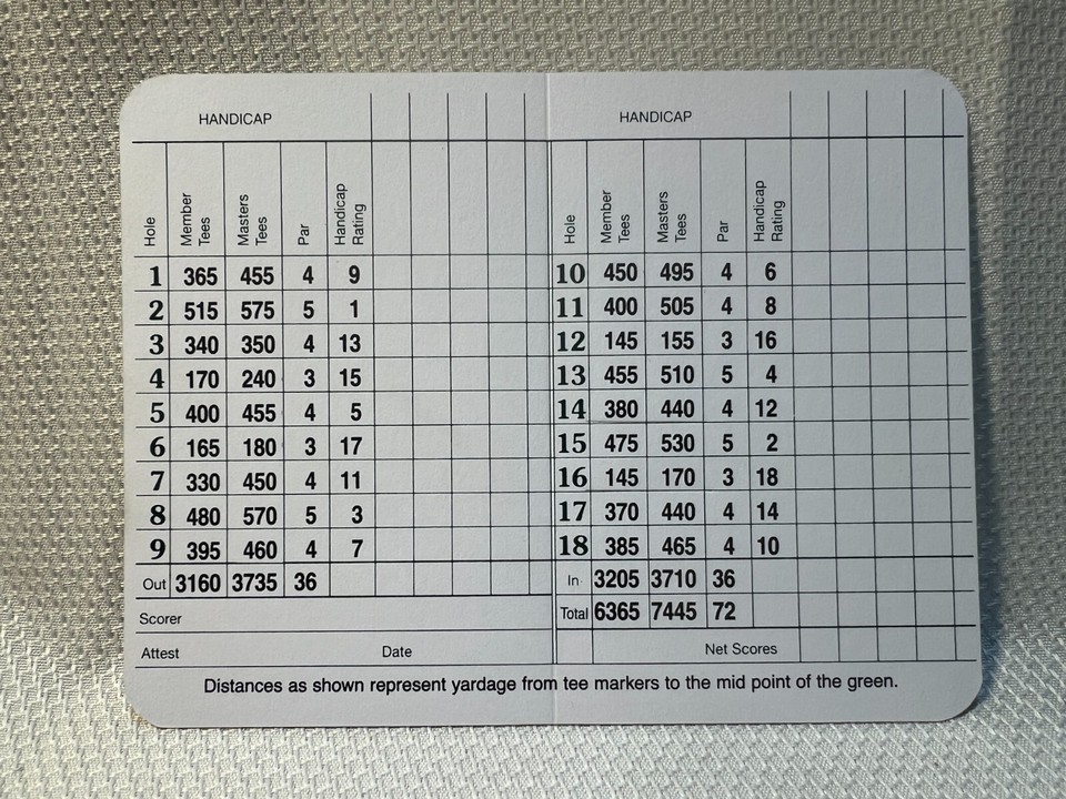 Fuzzy Zoeller Signed Autographed Augusta National Masters Golf ...