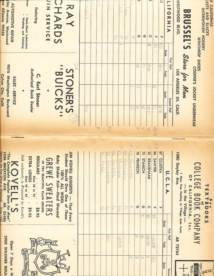 1948 California UCLA Basketball Program scored George Stanich NBA7 | eBay