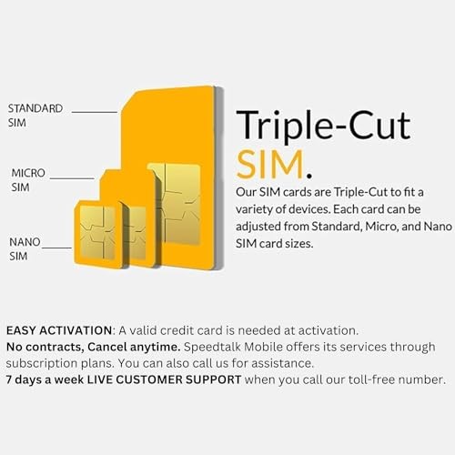 SpeedTalk Mobile $5 Preloaded SIM Card Kit for Kids Smart Original ...