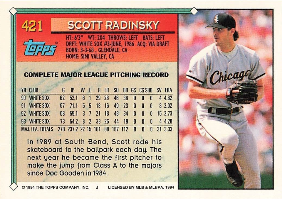 1994 Topps Baseball Card #421 Scott Radinsky | eBay