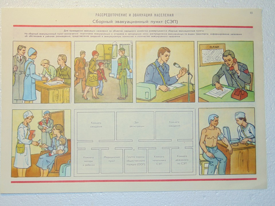 Original Chemical Weapon Poster fallout Soviet fallout radiation | eBay