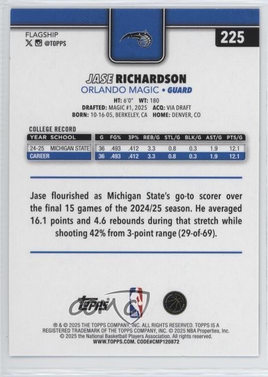 2025-26 Topps Topps Foil Pattern Jase Richardson #225 Rookie RC | eBay