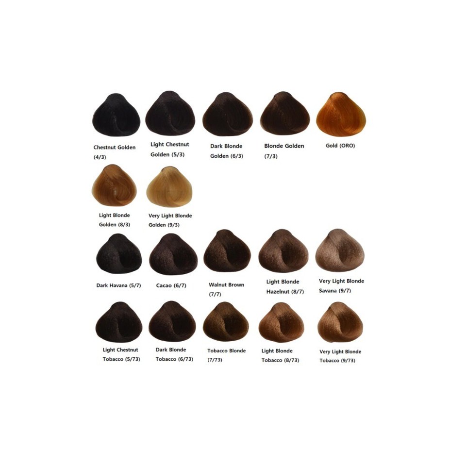 Alter Ego Color Ego Permanent Coloring Cream 3.38oz | eBay