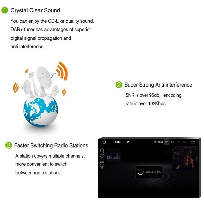 Idoing 10.2" Car Stereo Radio GPS Navi Carplay Android For Honda Accord ...