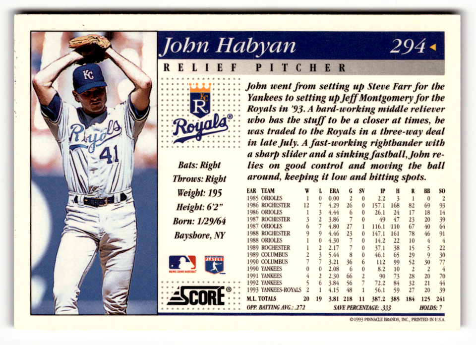 1994 Score #294 John Habyan Kansas City Royals Baseball Cards | eBay