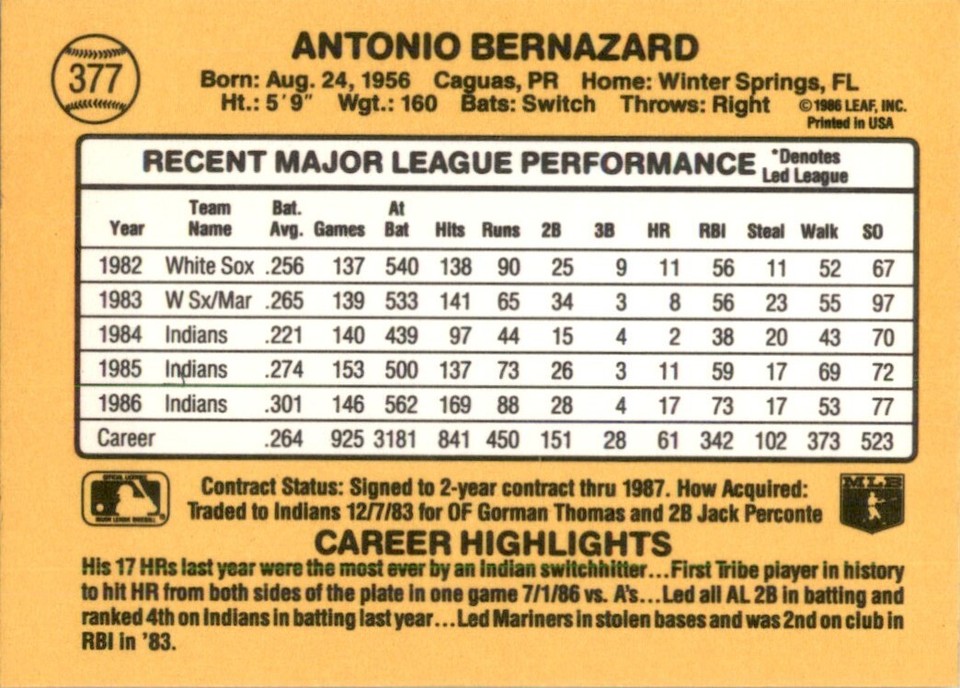 1987 Donruss Tony Bernazard Cleveland Indians #377 | eBay