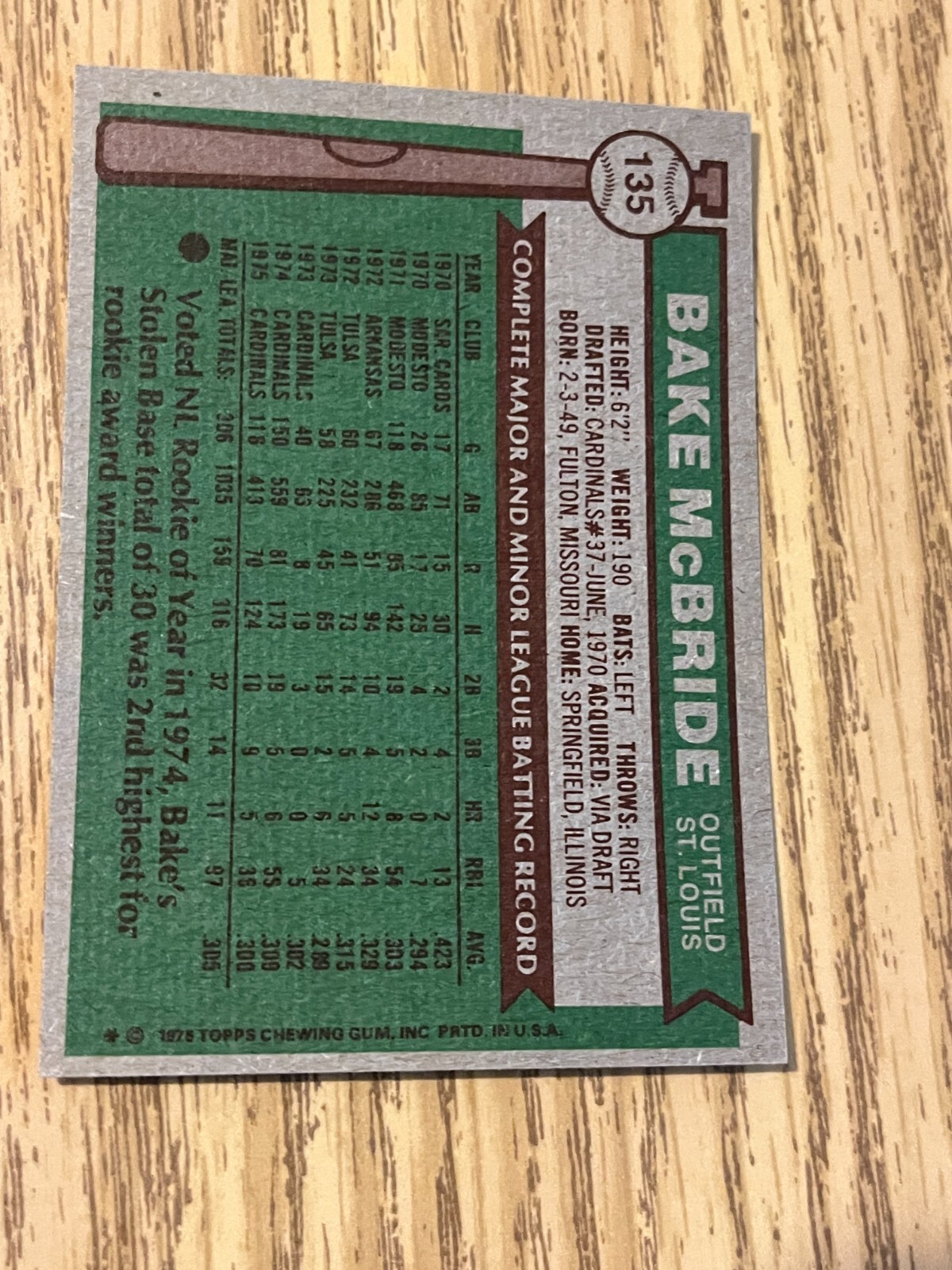 1976 Topps Bake McBride St. Louis Cardinals #135 - C2 | eBay