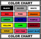 It's Only Money Decal Sticker Car Turbo Diesel Truck 6.7L 6.6L Soot Def ...