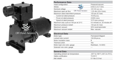 Vacuum - Thomas Compressor Vacuum Pump