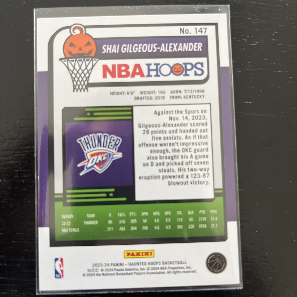 Rare 2023-24 Panini NBA Haunted Hoops Shai Gilgeous-Alexander Candy ...