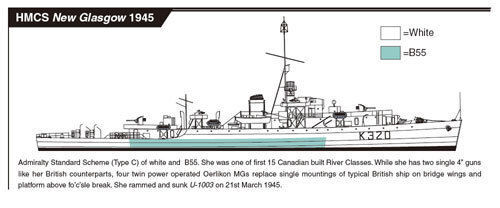 Vanguard Marine Plans 1/72 HMCS New Glasgow WW2 River Class Frigate | eBay