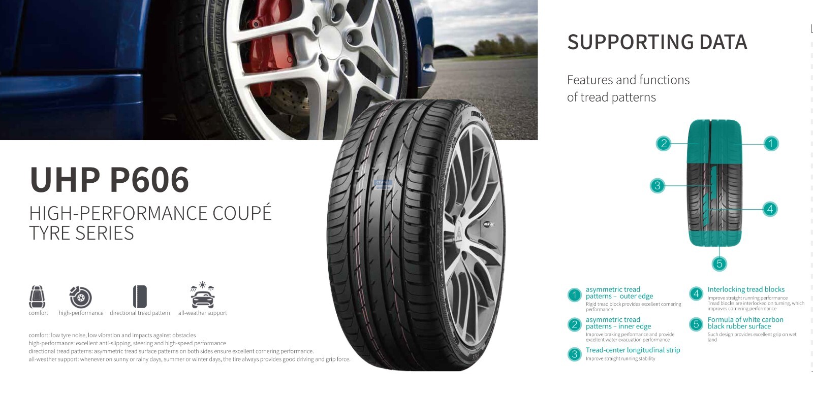 4X New 195 45 16 THREE-A P606 84V XL 195/45R16 1954516 *C/B RATED* (4 ...