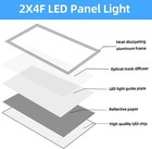 2x4 LED Flat Panel Light, 75 Watt Drop Ceiling Lights Fixture Indoor ...