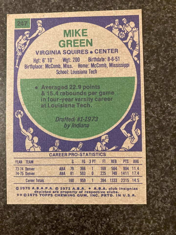 1975 Topps Basketball #247 Mike Green B4 | eBay