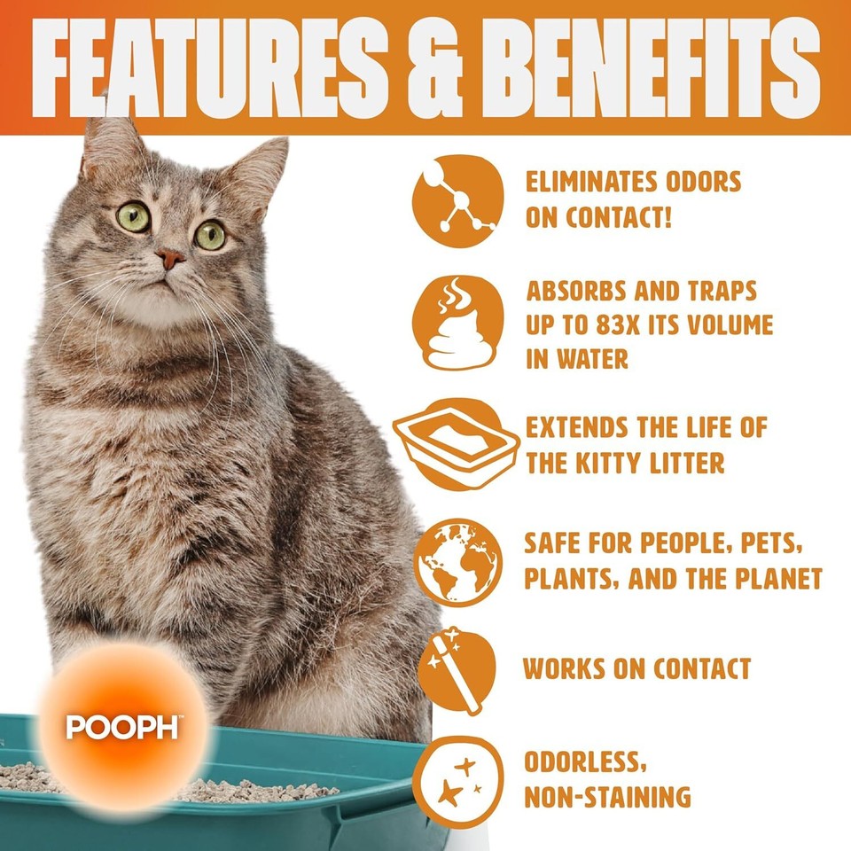 Litterizer - Litter Box Civilizer, 16oz - Dismantles Odors on a ...