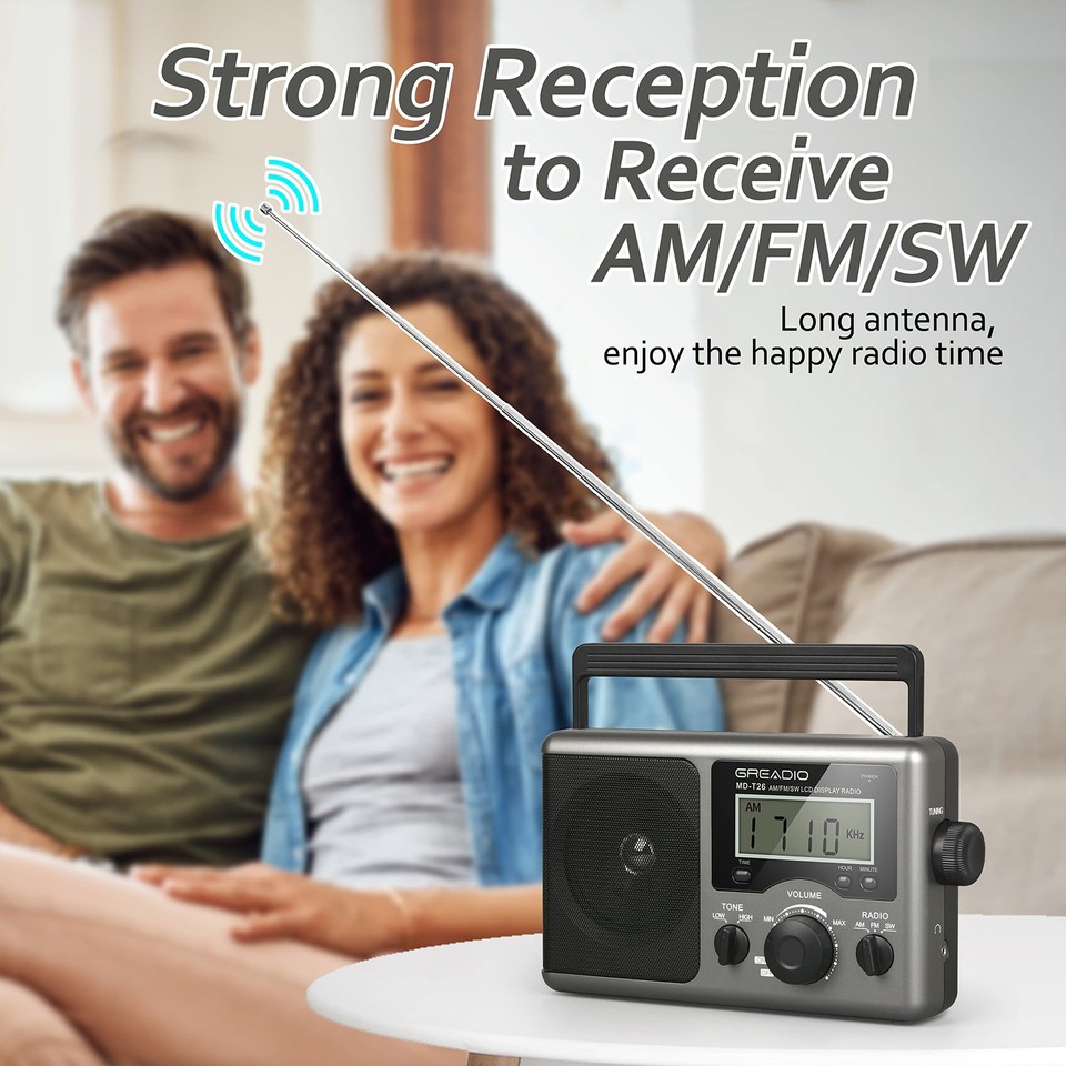 Portable Shortwave Radio with Best Reception,AM FM Transistor,LCD ...