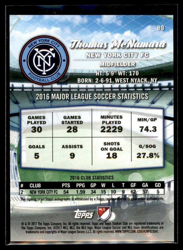 2017 Topps Stadium Club MLS Soccer AUTO #89 Thomas McNamara - New York ...