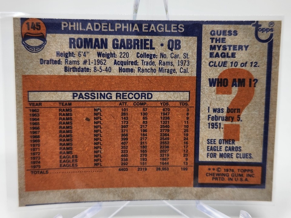 1976 Topps Football Roman Gabriel Card #145 NM | eBay