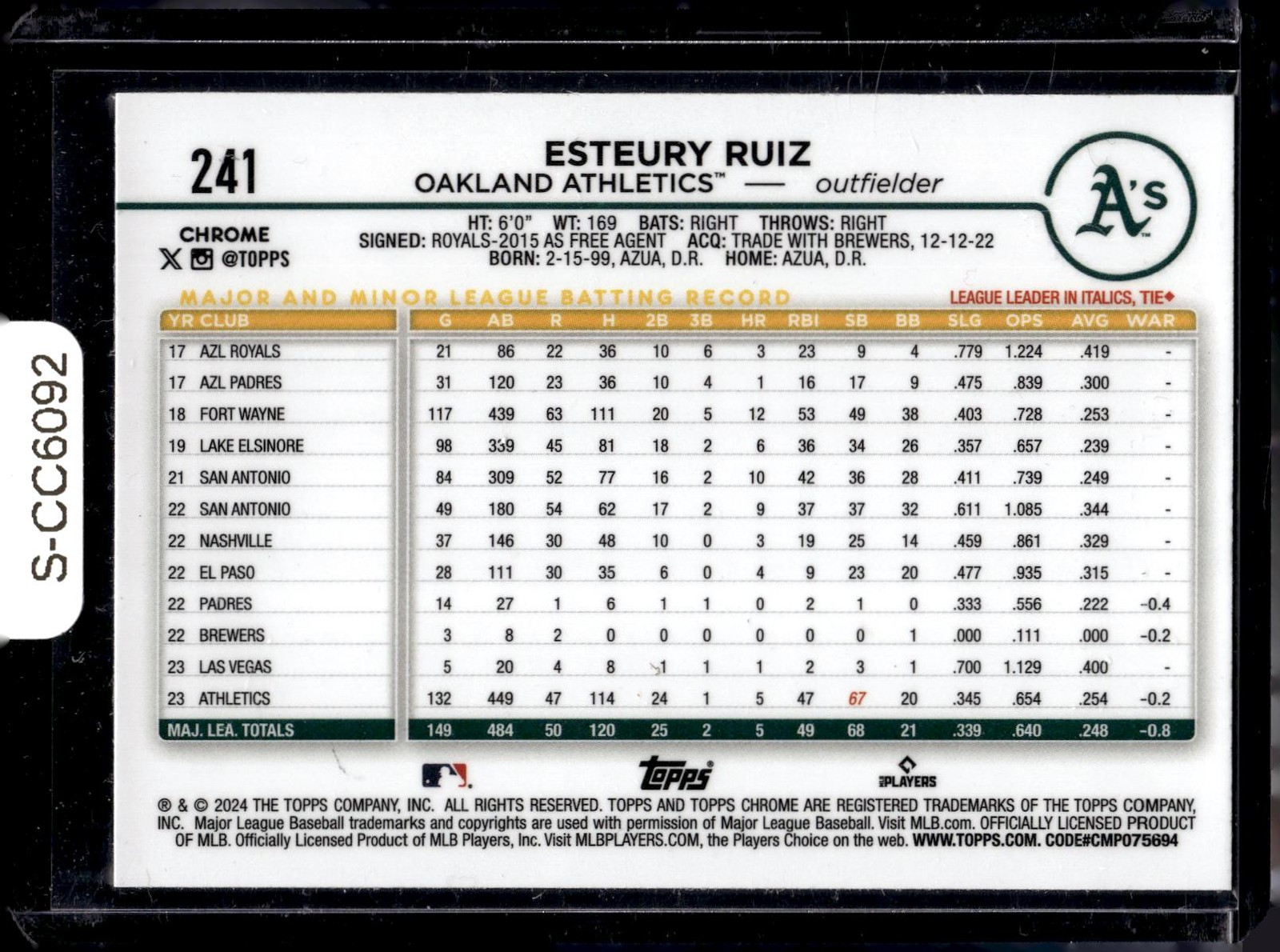 2024 Topps Chrome #241 Esteury Ruiz X-Fractors | eBay