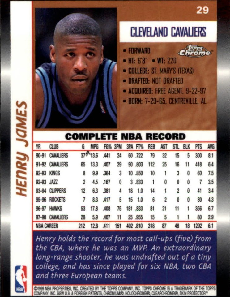 1998-99 Topps Chrome Cleveland Cavaliers Basketball Card #29 Henry ...