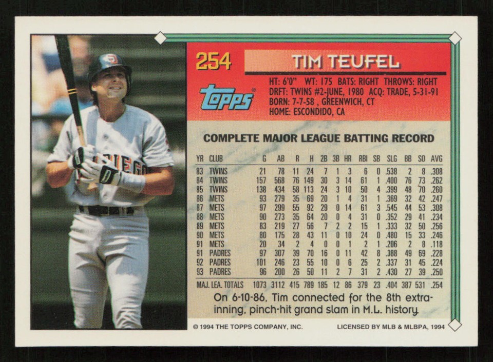 1994 Topps Tim Teufel #254 San Diego Padres Baseball Card | eBay