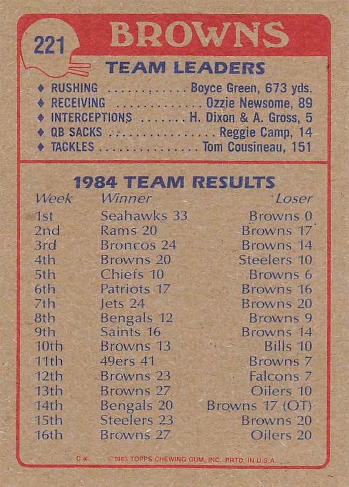 Cleveland Browns 1985 Topps #221 Browns TL ID:24409 | eBay