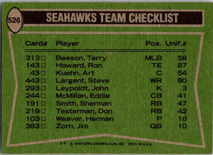 Sherman Smith/Steve Largent/Autry Beamon/Packer - 1978 Topps - # 526 ...