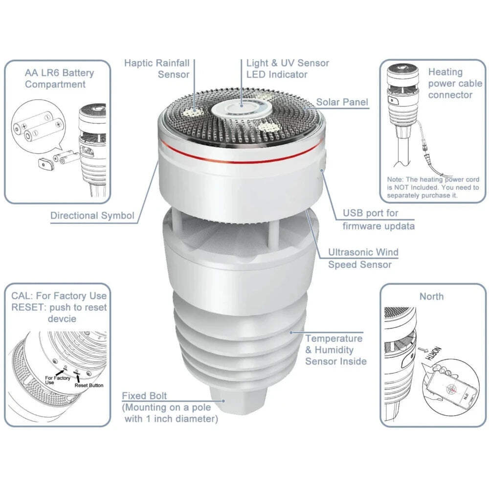 Ecowitt WS90 7-in-1 Sensor Array with Sonic Anemometer & Haptic Rain ...
