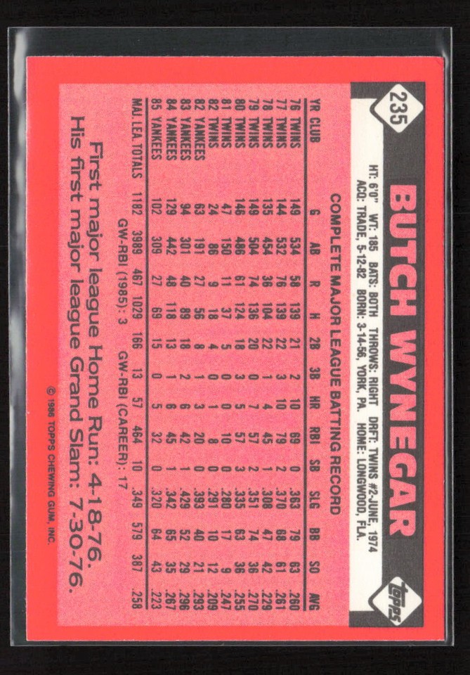 1986 Topps Tiffany #235 Butch Wynegar | eBay
