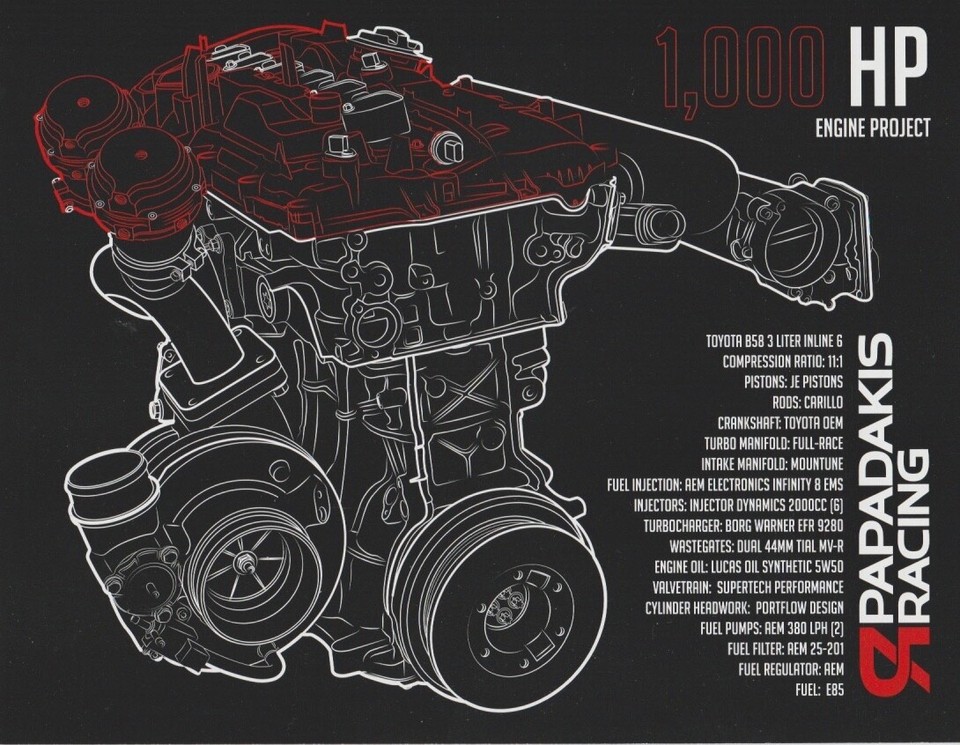 2019 Steph Papadakis "Papadakis Racing" Scion Toyota SEMA Formula Drift ...