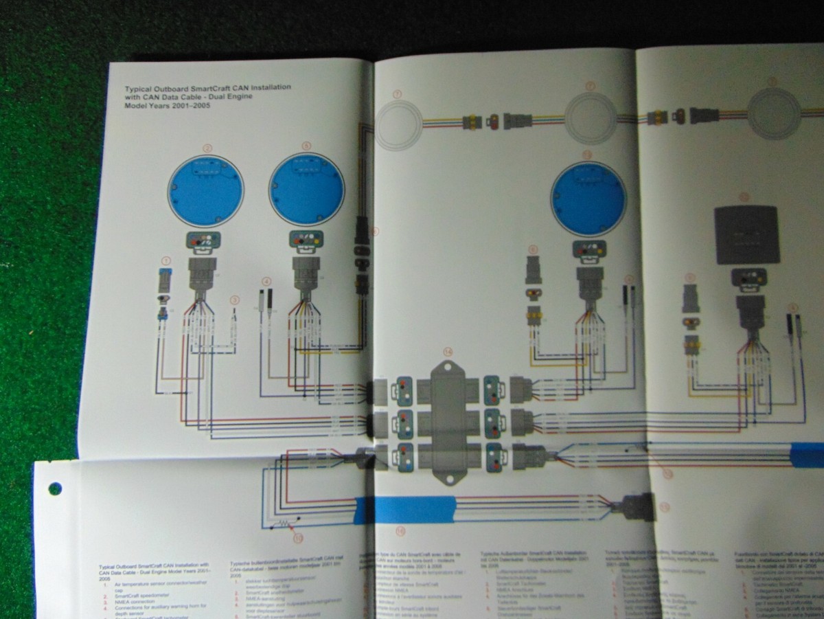 Diagrama de fiação do motor Mercury 2 tempos 40 hp