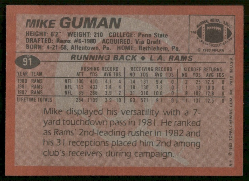 1983 Topps #91 Mike Guman Los Angeles Rams 189979 | eBay