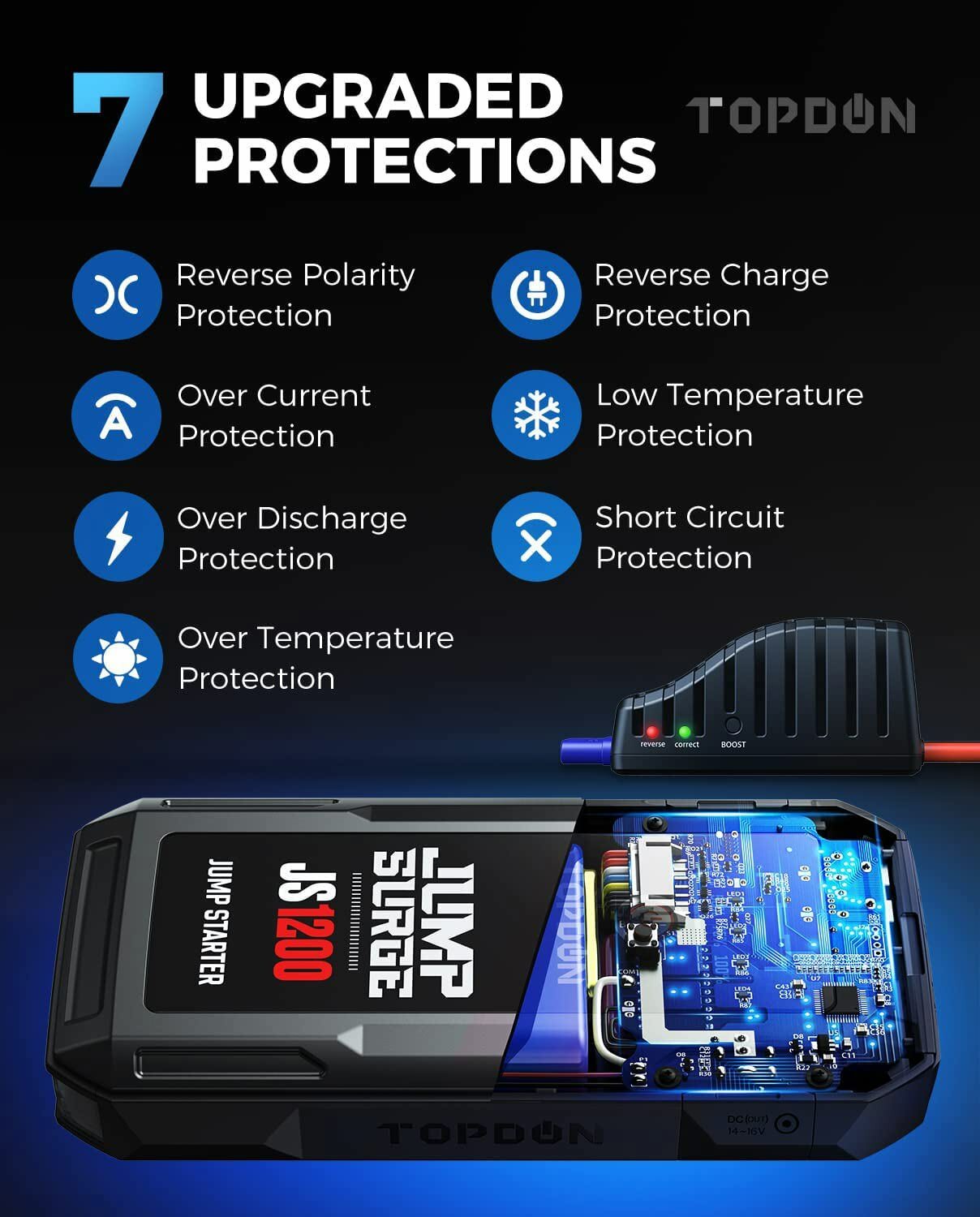 TOPDON Booster 3000 Amp 12V Lithium Jump Starter Box Car Truck Battery ...