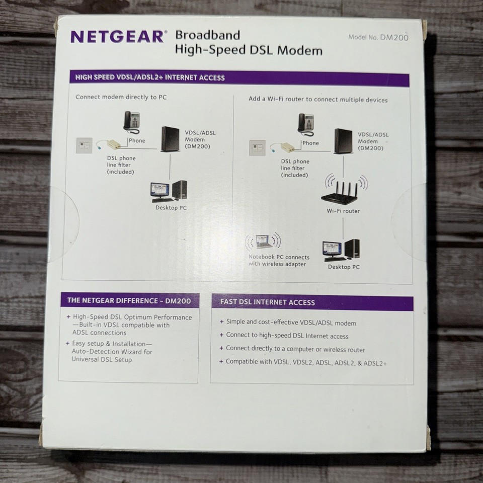 NETGEAR Broadband High-Speed DSL Modem VDSL/ADSL (DM200)NEW sealed | eBay